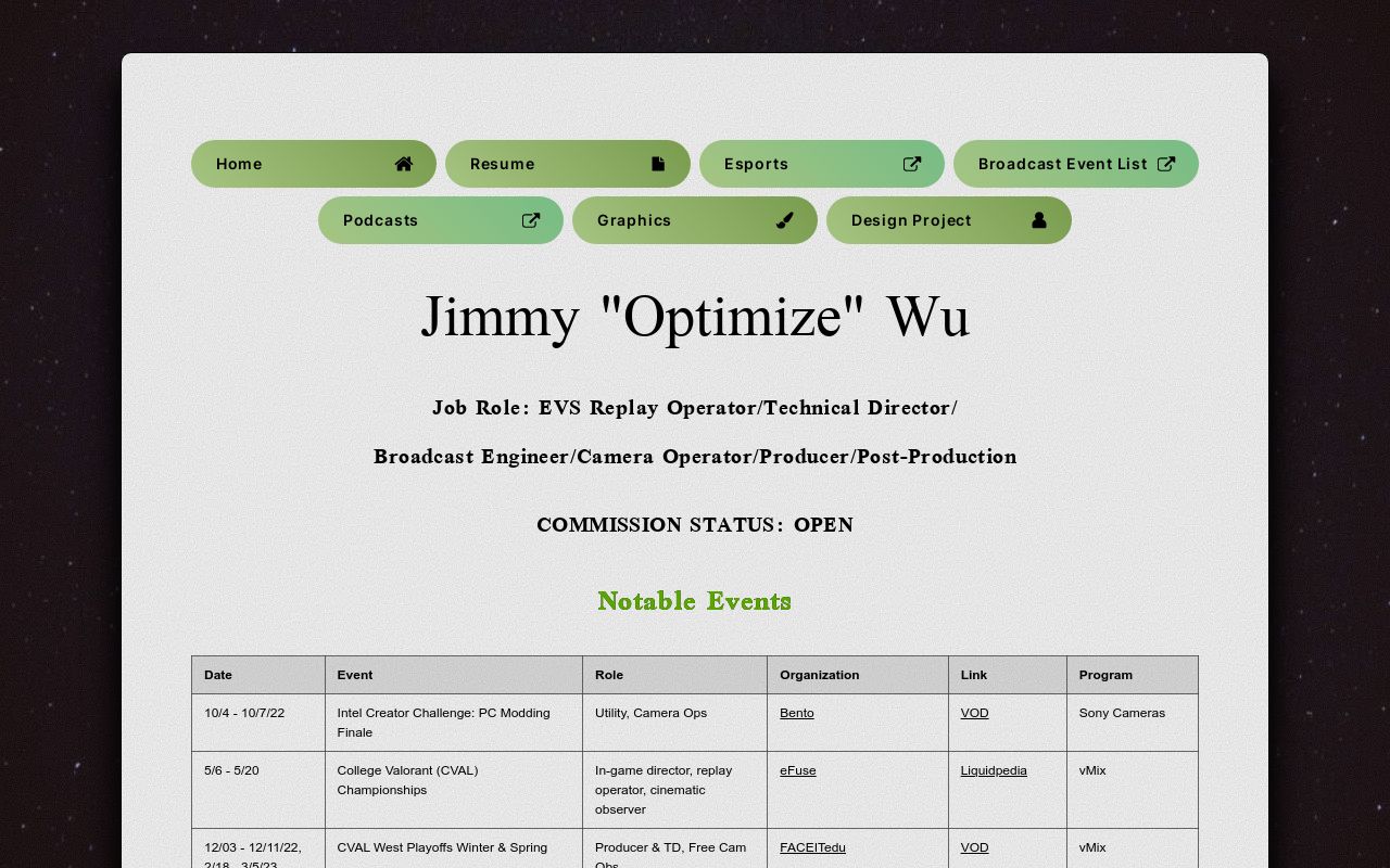 Jimmy Wu's Portfolio